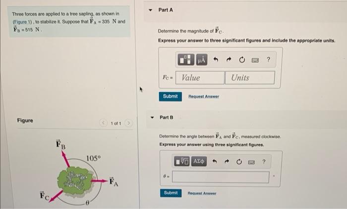 [Solved]: Three forces are applied to a tree sapling, as sh