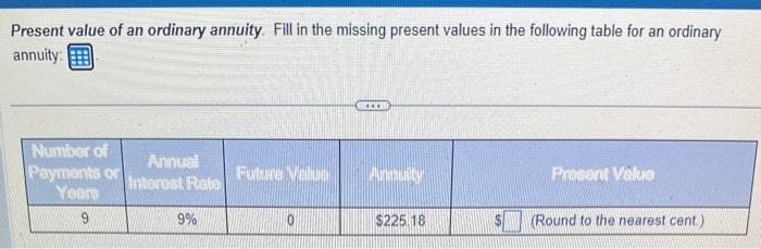 Solved Present value of an ordinary annuity. Fill in the | Chegg.com