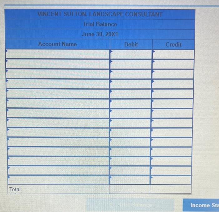 Solved The accountant for the firm owned by Vincent Sutton | Chegg.com