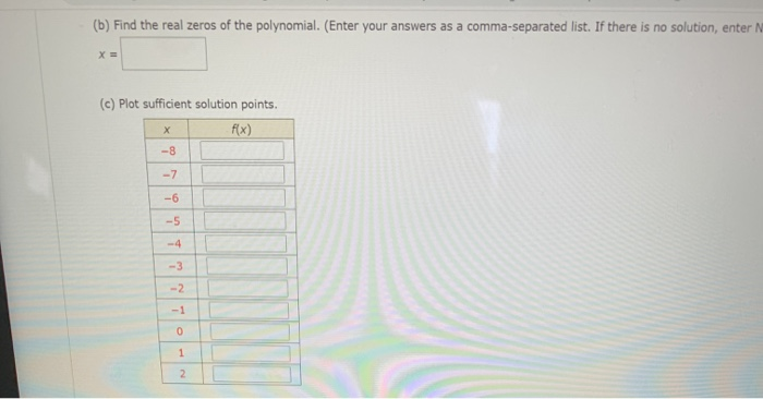 Solved Sketch the graph of the function by applying the | Chegg.com