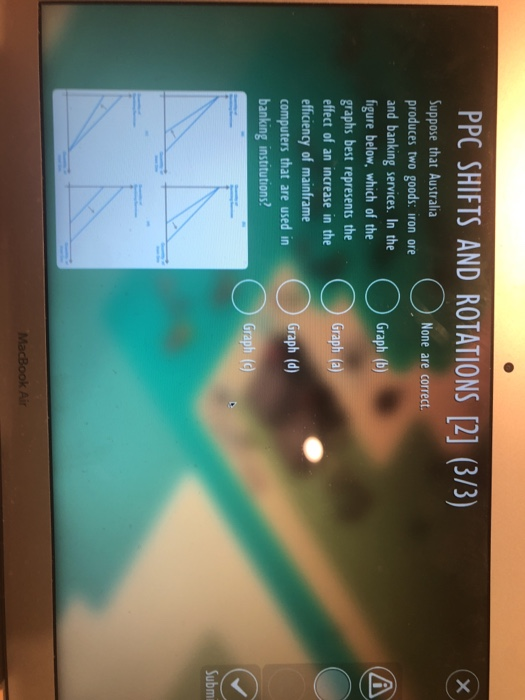 Solved PPC SHIFTS AND ROTATIONS [2] (373) None are correct. | Chegg.com