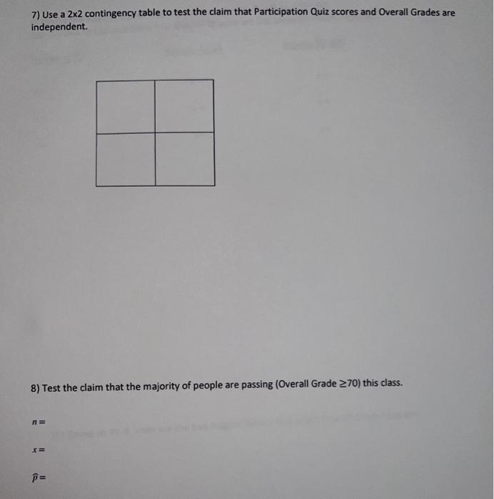 Solved 7 Use A 2×2 Contingency Table To Test The Claim That