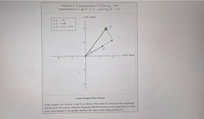 Solved In the simulation (linked below), two vectors, and | Chegg.com