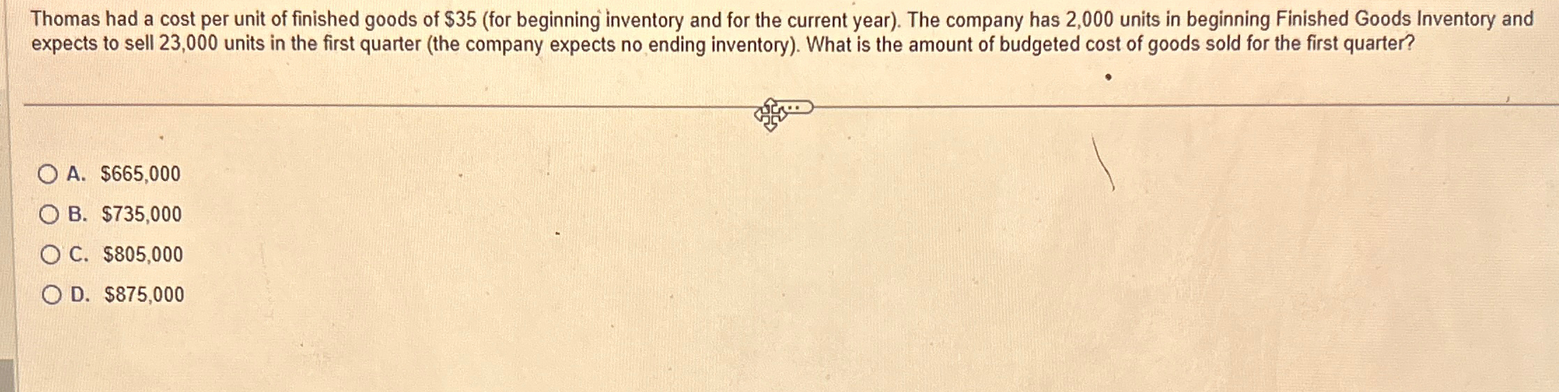 Solved Thomas had a cost per unit of finished goods of | Chegg.com