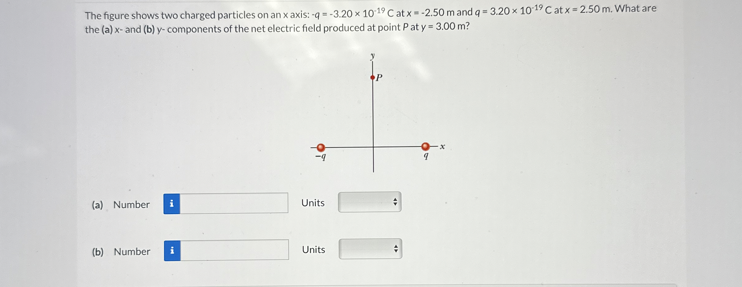 Solved The figure shows two charged particles on an x ﻿axis: | Chegg.com