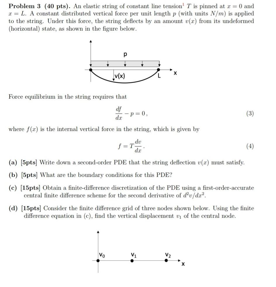 Solved Problem 3 (40 pts). An elastic string of constant | Chegg.com