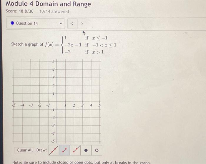 Solved Module 4 Domain and Range Score: 18.8/3010/14 | Chegg.com