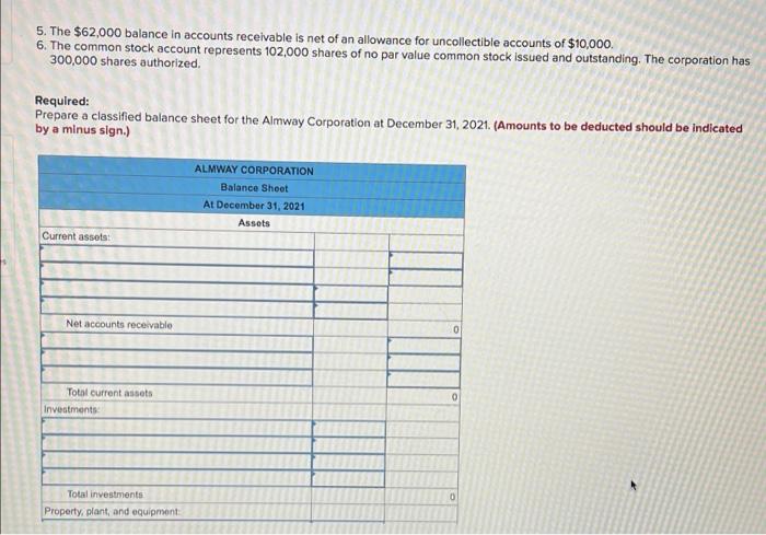 Solved Problem 3-3 (Algo) Balance sheet preparation (LO3-2, | Chegg.com
