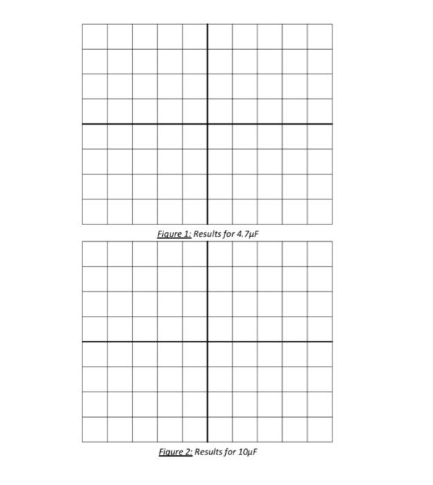 Complete the experiment described on this worksheet | Chegg.com