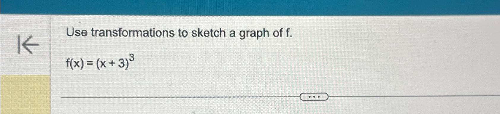 Solved Use transformations to sketch a graph of | Chegg.com