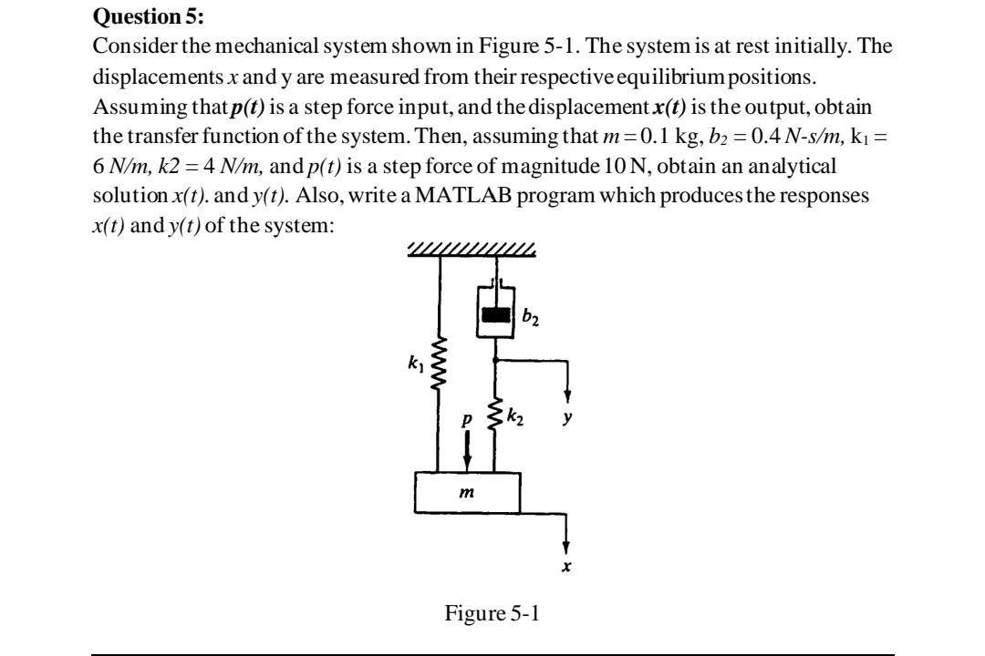 Solved Question 5: Consider the mechanical system shown in | Chegg.com Solved Question 5: Consider the mechanical system shown in | Chegg.com