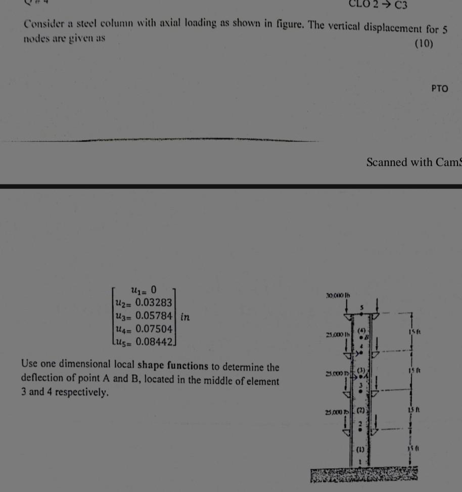 Solved Consider a steel column with axial loading as shown | Chegg.com