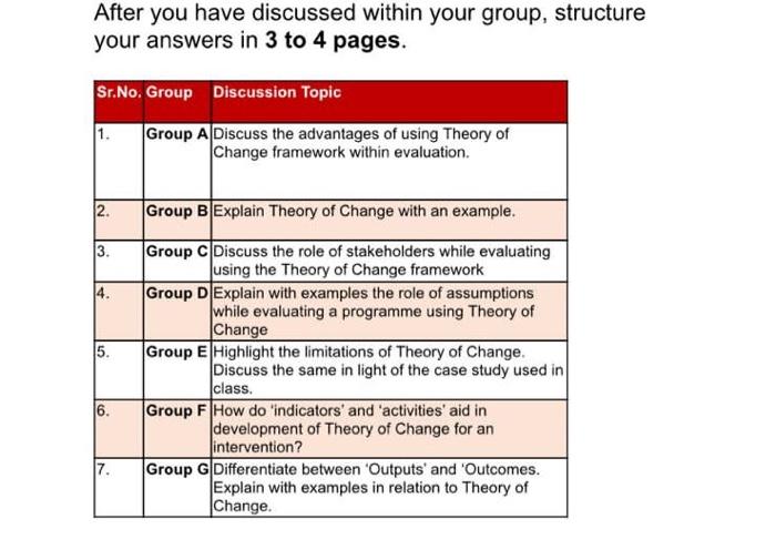 Solved After you have discussed within your group, structure | Chegg.com