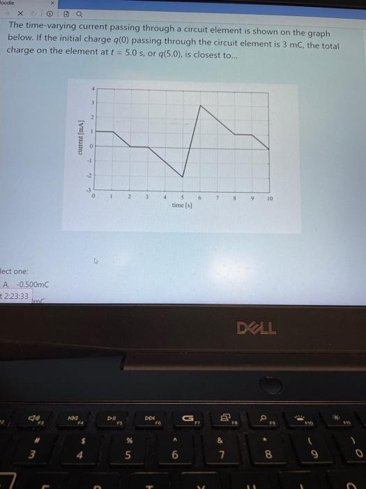 Solved The time-varying current passing through a circuit | Chegg.com