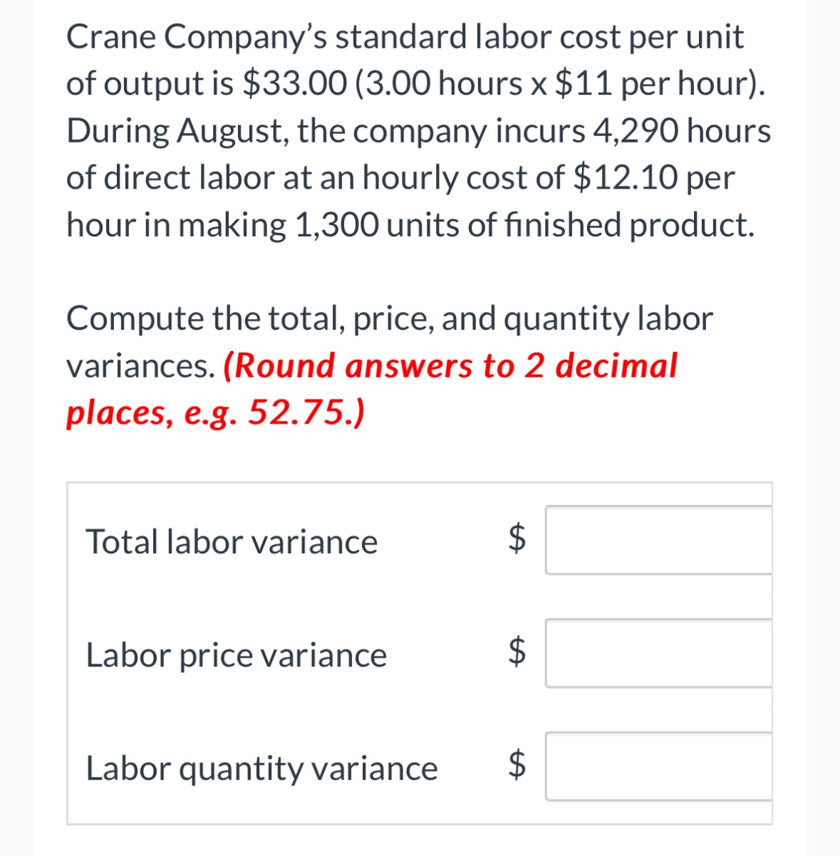 Solved Crane Company's standard labor cost per unit of | Chegg.com