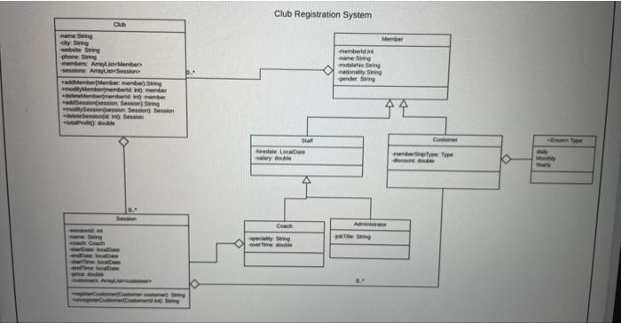 Solved Using Java Object Oriented Programming I Need The