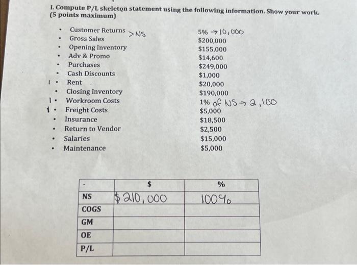 Solved I. Compute P/L skeleton statement using the following | Chegg.com