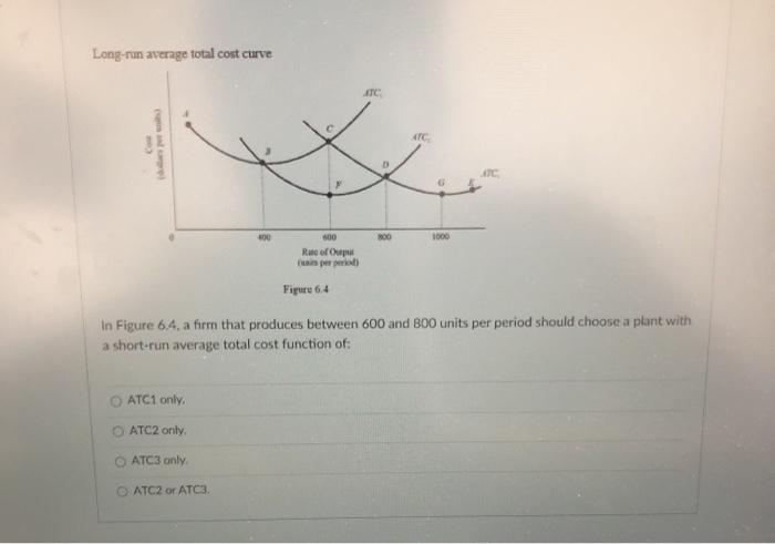 Solved Long-run average total cost curve ATC ATC D 300 1000 | Chegg.com