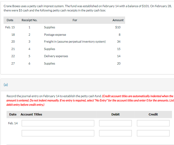 Solved Crane Boxes uses a petty cash imprest system. The | Chegg.com