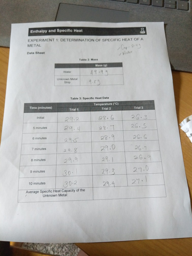 Enthalpy and Specific Heat EXPERIMENT 1: | Chegg.com
