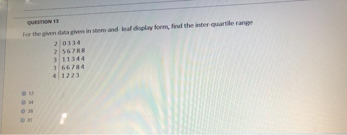 Solved QUESTION 13 For the given data given in stem-and-leaf | Chegg.com