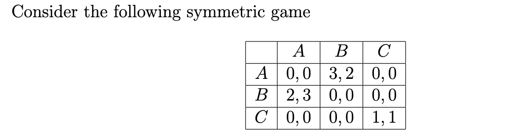 Solved Consider the following symmetric game.Define an | Chegg.com