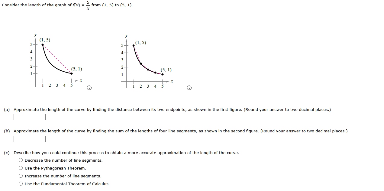 Consider the length of the graph of f(x)=5x ﻿from | Chegg.com