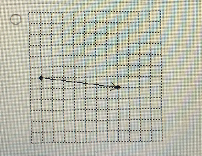 Solved Use the vectors u, v, w and z in the accompanying | Chegg.com
