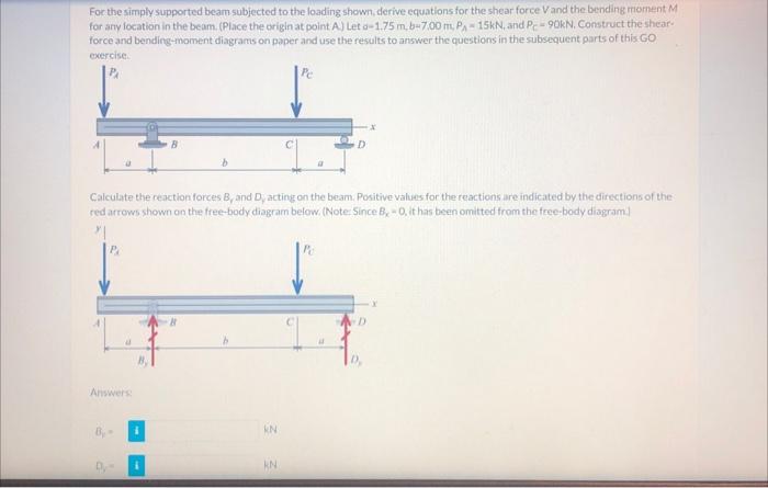 Solved For the simply supported beam subjected to the | Chegg.com