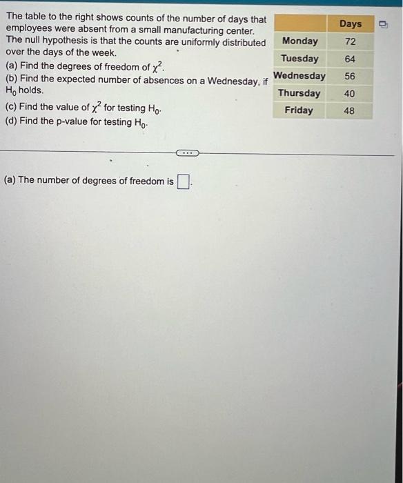 Solved To gauge the reactions of possible customers, the | Chegg.com
