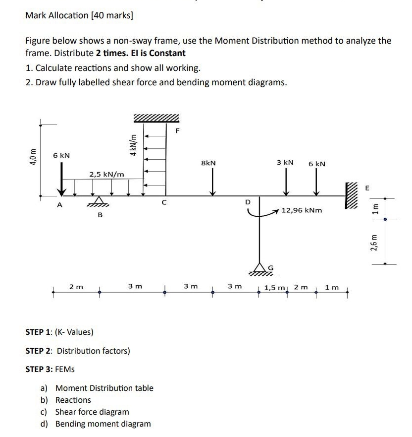 Solved Mark Allocation [40 ﻿marks]Figure below shows a | Chegg.com