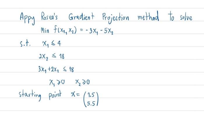 Solved Appy Rosen's Gradient Projection method to solve Min | Chegg.com
