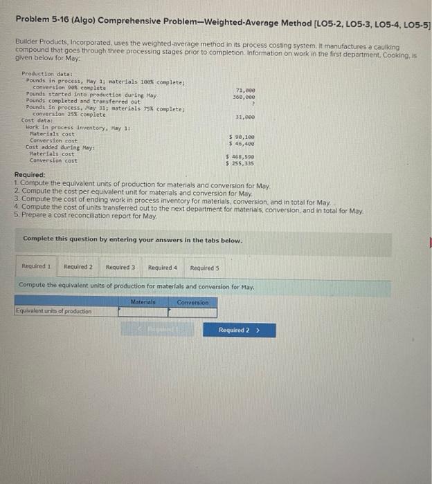 Solved Problem 5.16 (Algo) Comprehensive | Chegg.com