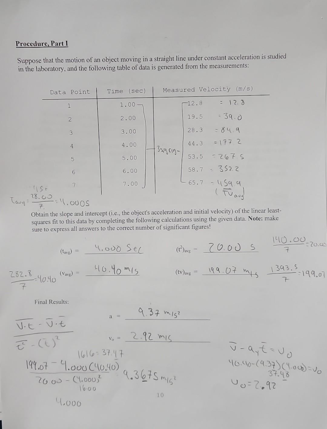 I am trying to figure out the uncertainties on this | Chegg.com