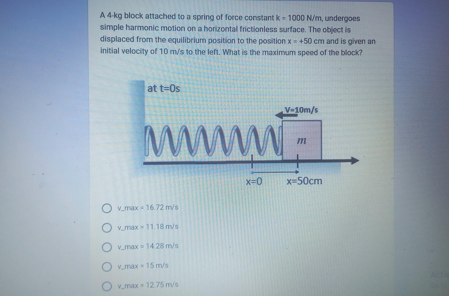 Solved A 4-kg block attached to a spring of force constant | Chegg.com