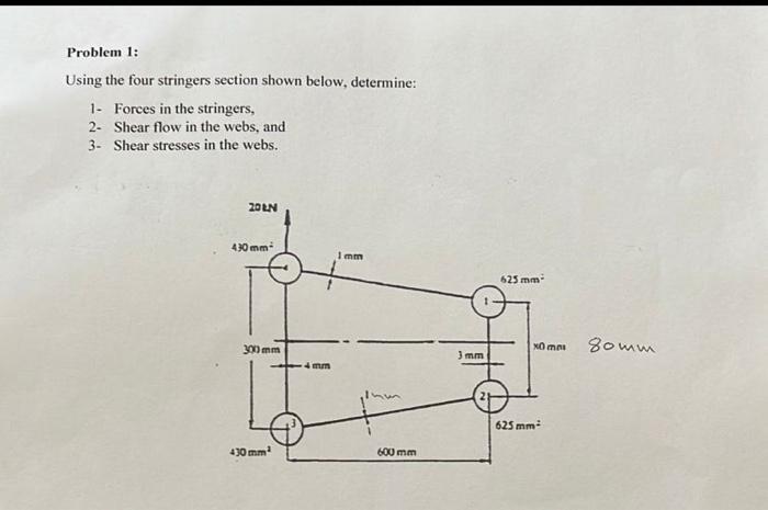 Solved Problem 1: Using the four stringers section shown | Chegg.com