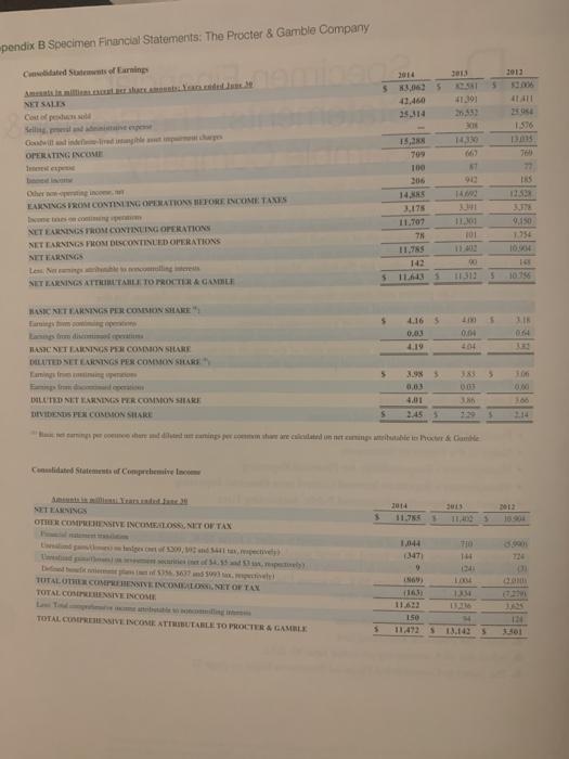 Solved Financial Reporting Problem The Procter & Gamble | Chegg.com