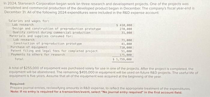 Solved In 2024, Starsearch Corporation began work on three | Chegg.com