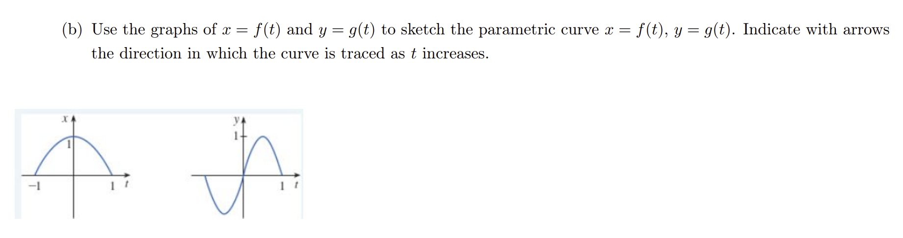 Solved (b) ﻿Use the graphs of x=f(t) ﻿and y=g(t) ﻿to sketch | Chegg.com
