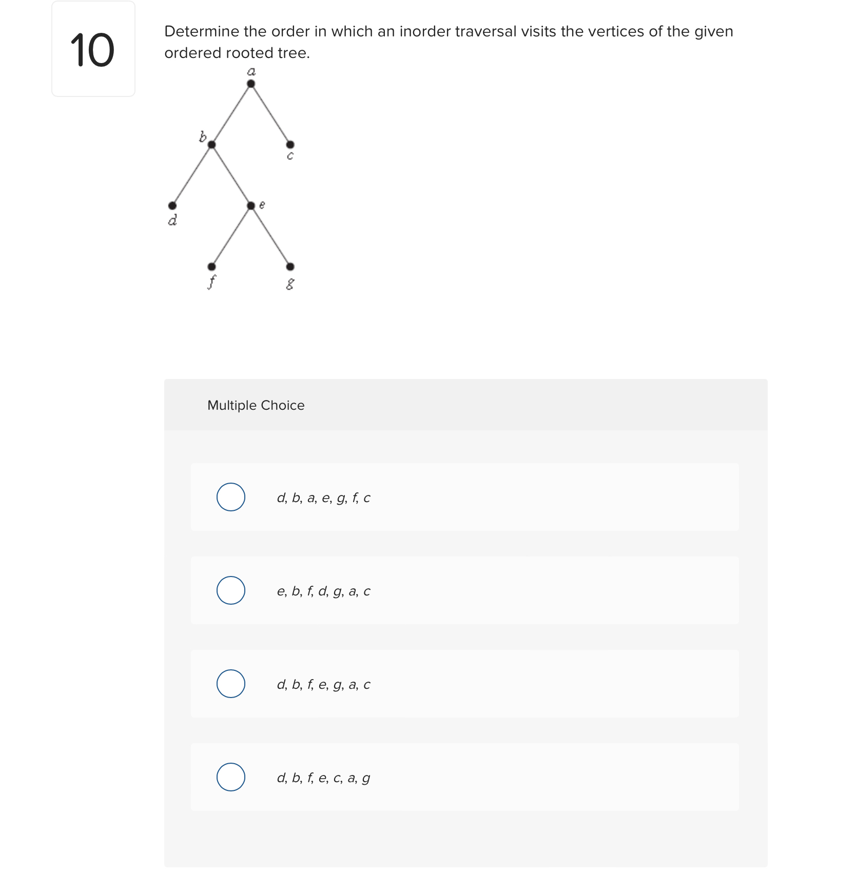 Solved 10Determine the order in which an inorder traversal | Chegg.com