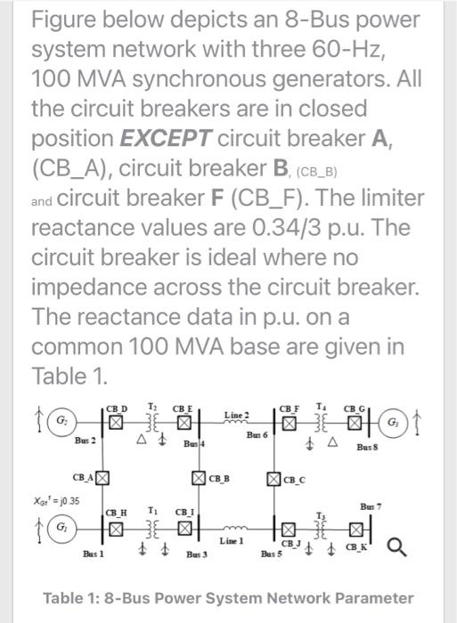Solved Figure below depicts an 8-Bus power system network | Chegg.com
