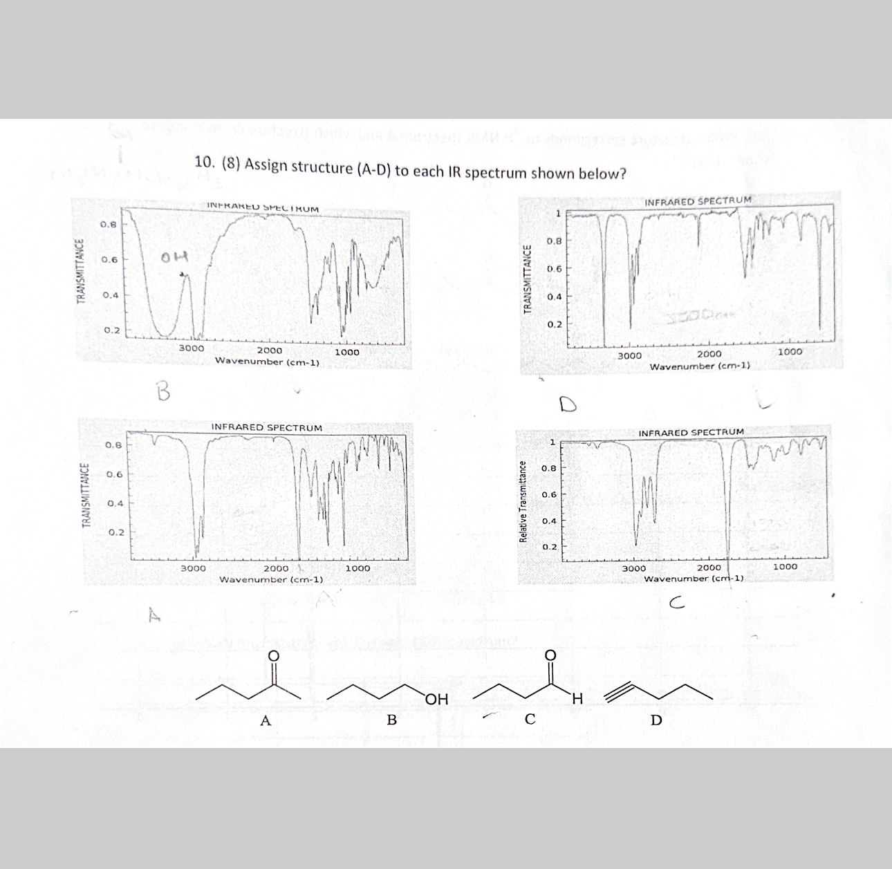 Solved (8) ﻿Assign structure (A-D) ﻿to each IR spectrum | Chegg.com