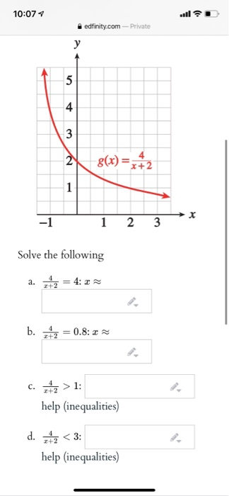 Solved edfinity.com - Private The figure shows a graph of | Chegg.com