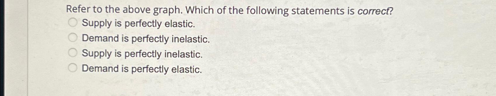 Solved Refer to the above graph. Which of the following | Chegg.com