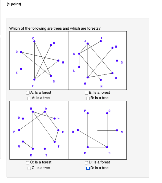 Solved Which of the following are trees and which are | Chegg.com