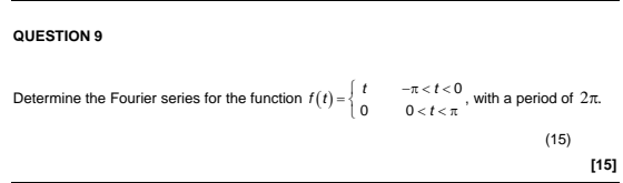 Solved Determine the Fourier series for the function | Chegg.com