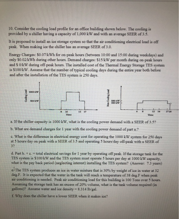 Solved 10. Consider the cooling load profile for an office | Chegg.com