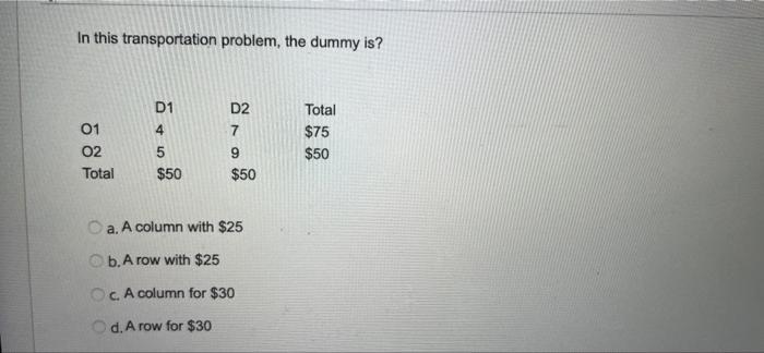 Solved In this transportation problem, the dummy is? D1 | Chegg.com