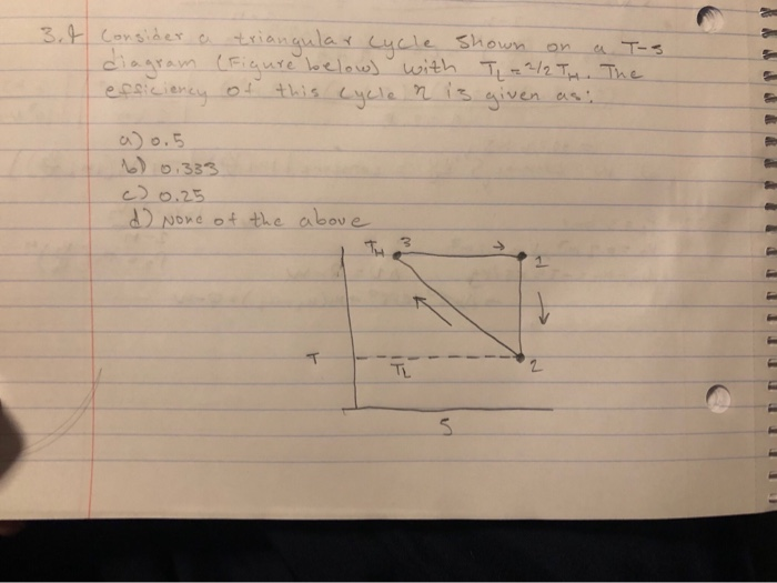 Solved 3.4 Consider a triangular cycle shown on a T-s | Chegg.com