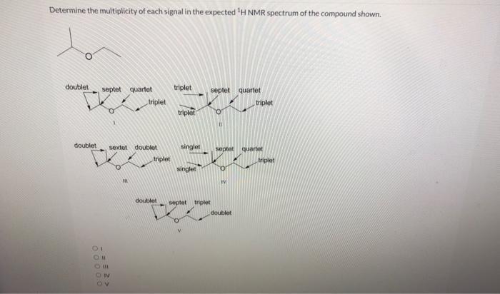 Solved Determine the multiplicity of each signal in the | Chegg.com